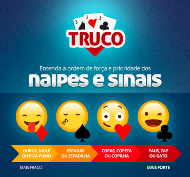 Sinais do Truco: Saiba mais sobre a linguagem da comunicação facial ...