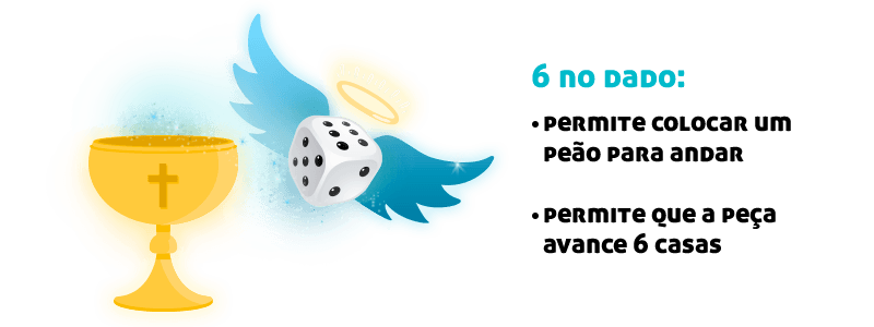 dado ludo - Blog Oficial do MegaJogos