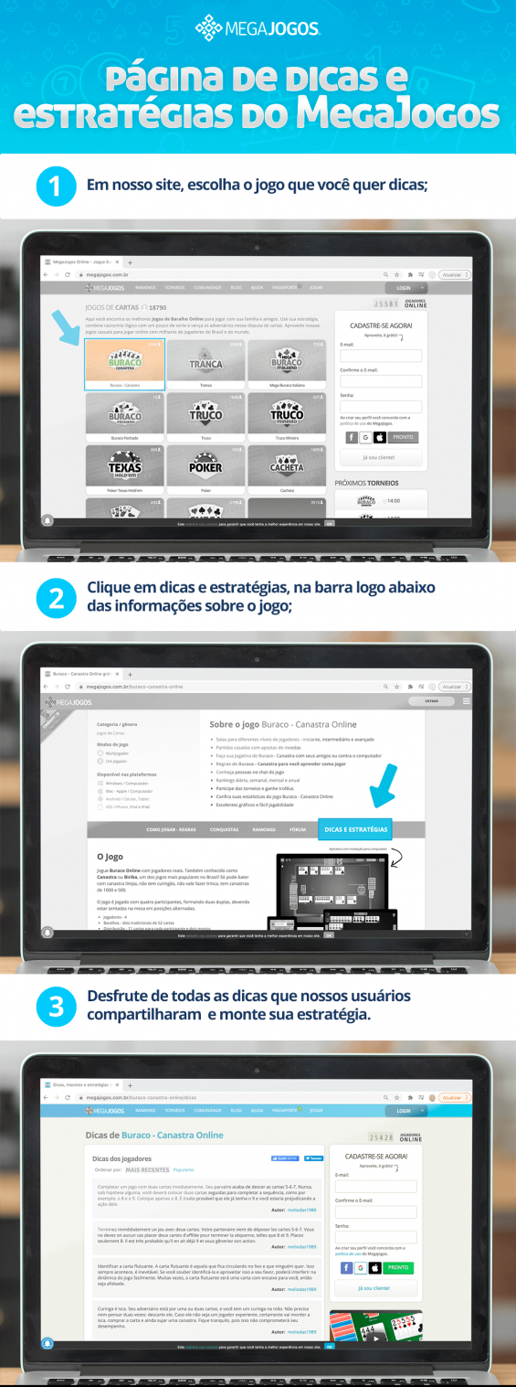 Funcionalidades do MegaJogos que você precisa conhecer