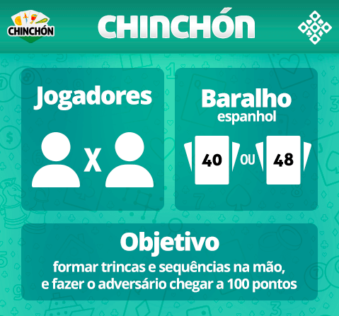 tabelas_chinchon - Blog Oficial do MegaJogos